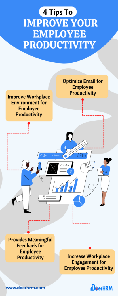 Boosting Workplace Productivity 4 Effective Strategies Doerhrm Australia