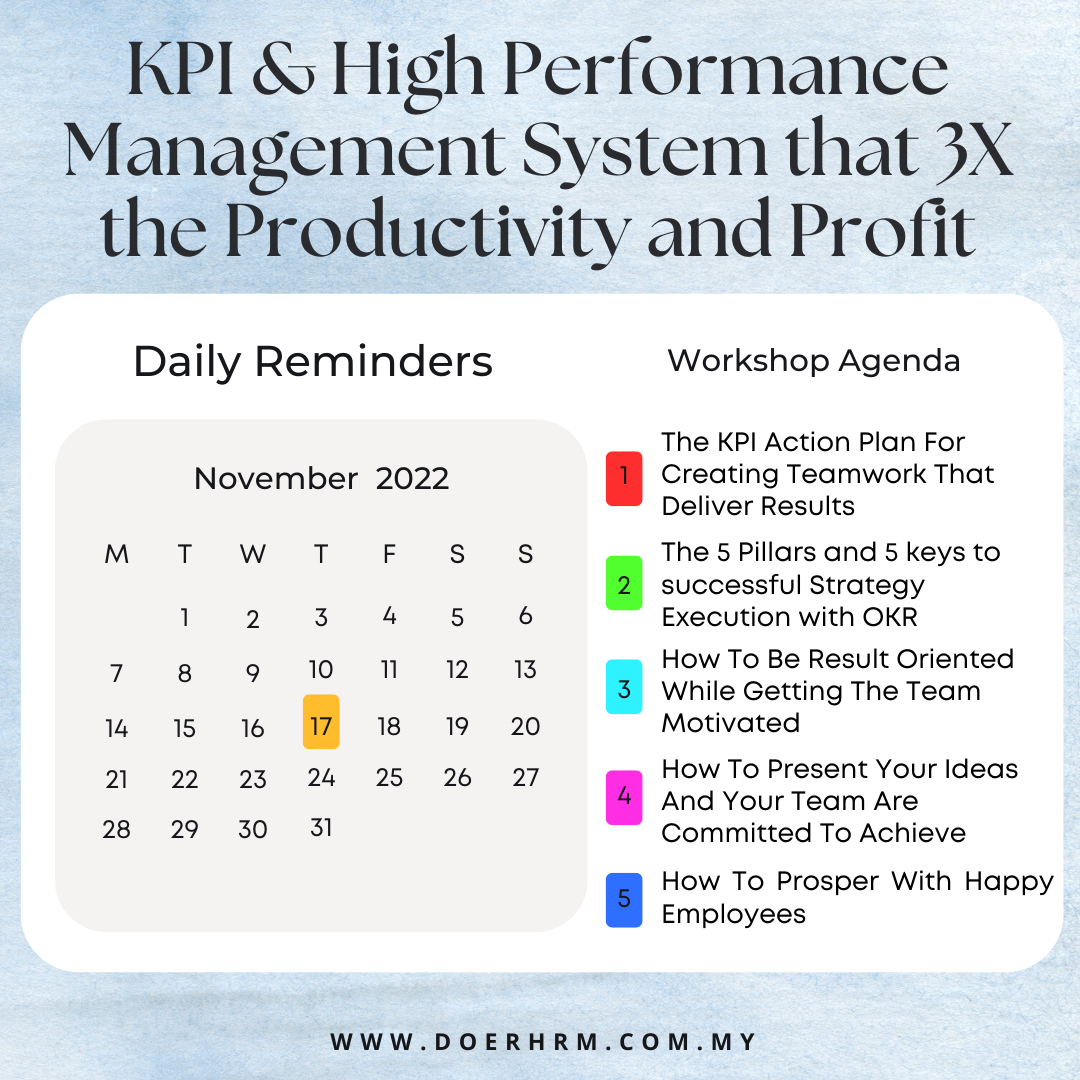 KPI & High-Performance System - DoerHRM Australia