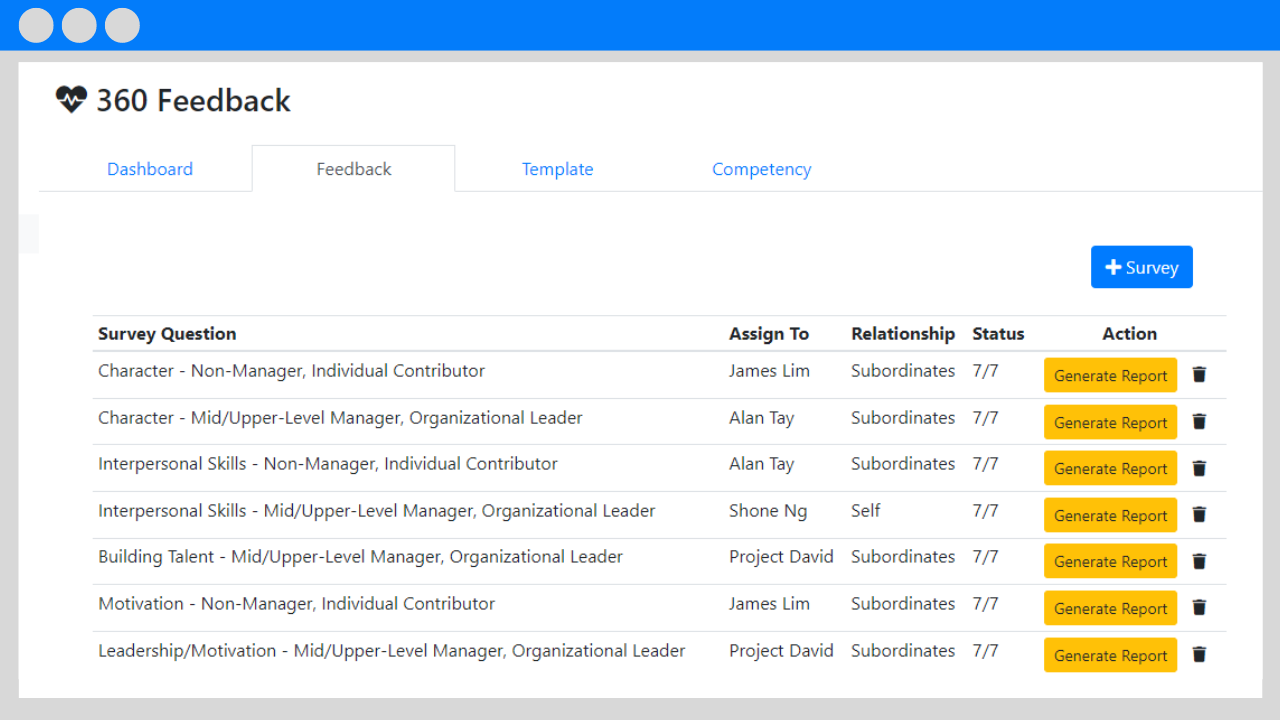Employee Engagement - DoerHRM Malaysia