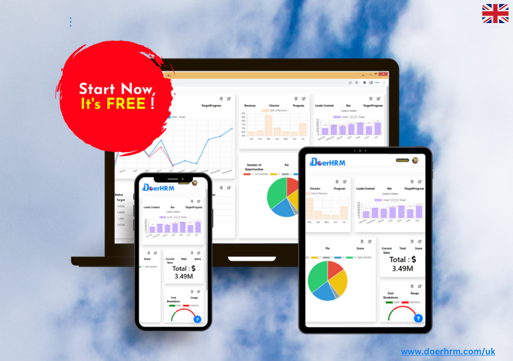 Free KPI Software Signup