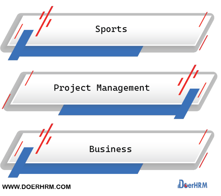 Output VS Outcome What Are The Differences DoerHRM OKR Software output-vs-outcome-what-are-the-differences-doerhrm-okr-software