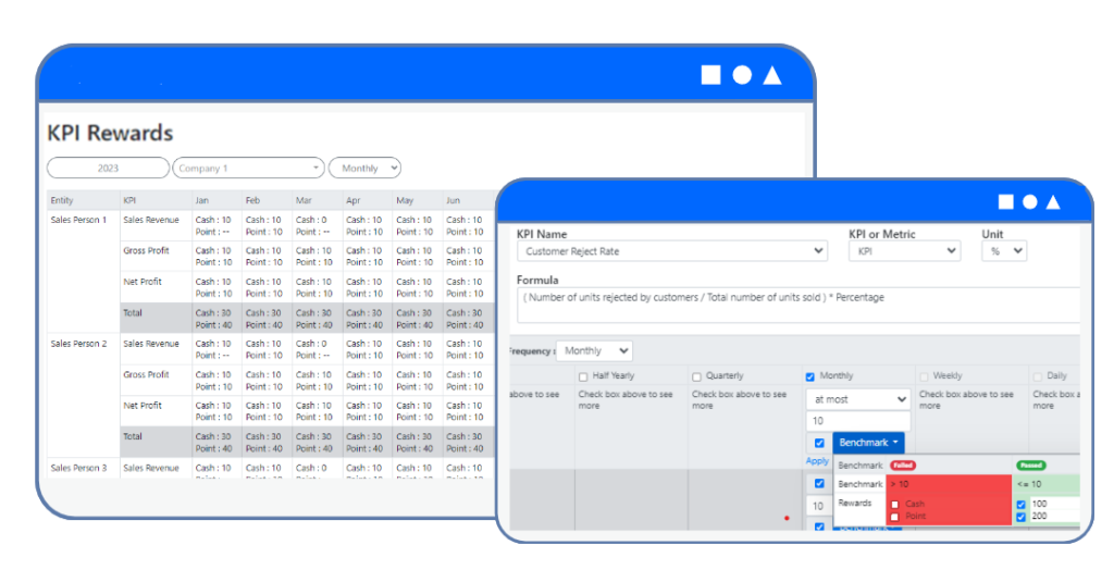 KPI Performance Management - DoerHRM Malaysia